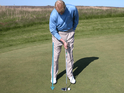 Putting in Golf: Be Wary of the Forward Press - KUCOG