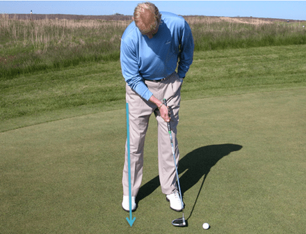 Putting in Golf: Be Wary of the Forward Press - KUCOG